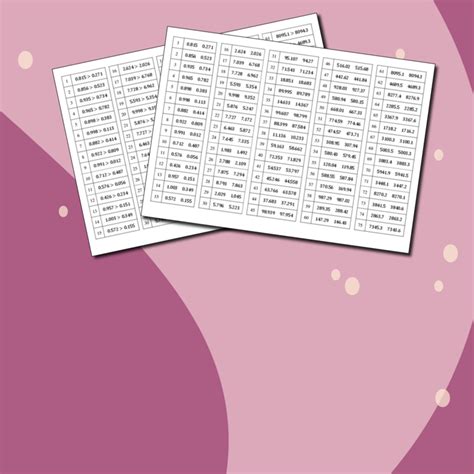 Тренажер Сравнение десятичных дробей 5 класс