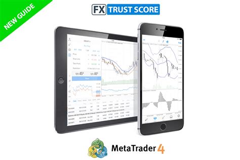 The Ultimate Guide To The Mt4 Trading Platform Metatrader 4