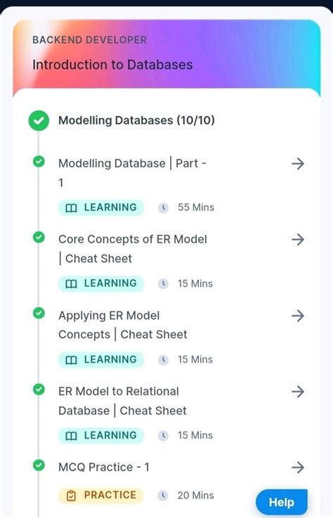 Namratha Gouravelly On Linkedin Nxtwave Ccbpian Sqlite Developer Programming Coding Html