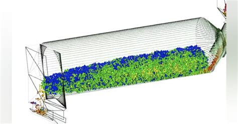 Overcoming Challenges Of Feeding Bulk Solid Materials Into And Out Of Dryers Processing Magazine