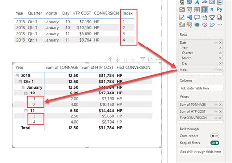Powerbi Is Summing Data That I Do Not Want Summed Microsoft Fabric