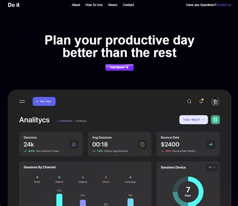 Github Senethmendistodo Webapp Site Design