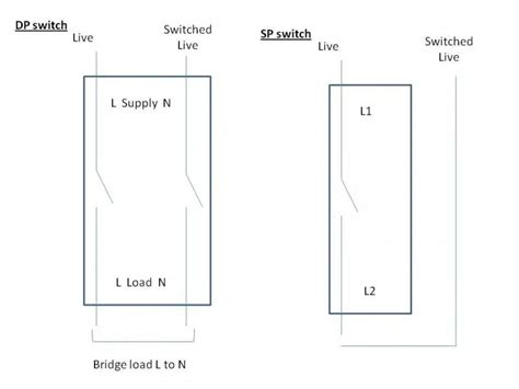 Mk Double Pole Switch Wiring Diagram Wiring Flow Line