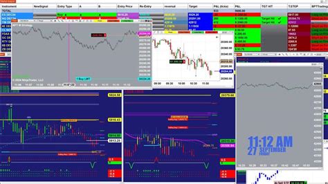 Automated Trading Ninjatrader Bitcoin Best Pro Trade 92724 Youtube