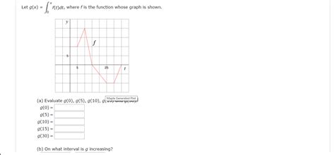 Solved Let G X Integral X F T Dt Where F Is The Chegg Com