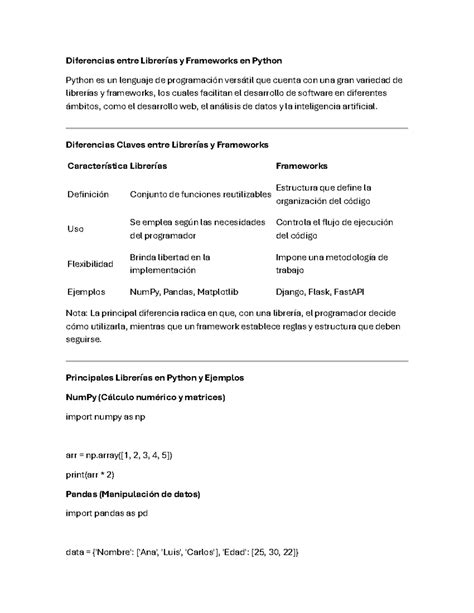 Diferencias Entre Librerías Y Frameworks En Python Tarea 2 Progra