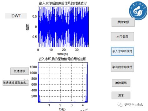 信号隐藏基于小波变换算法DWT和LSB实现音频数字水印嵌入提取附matlab代码 哔哩哔哩
