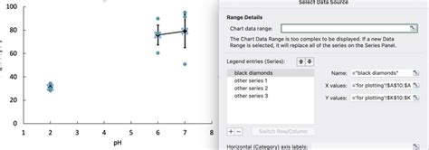 Rearranging Series On Chart Rexcel
