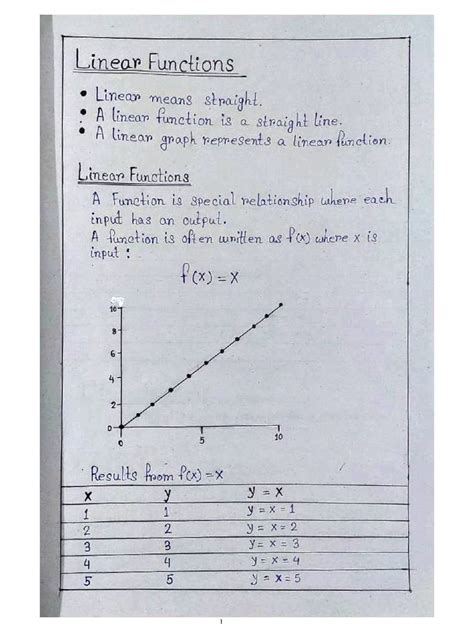 Basic Mathematics For Data Science Part 1 1676267152 Pdf