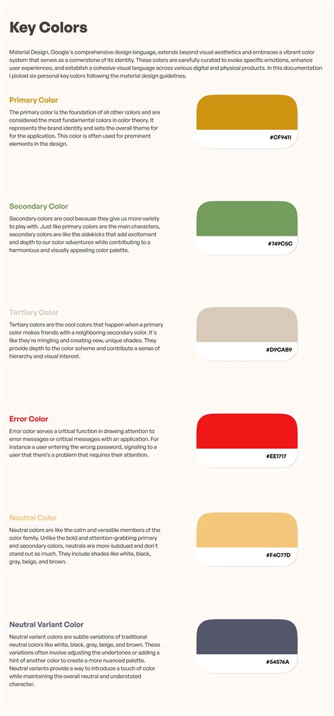 A Color Guide Using Material Design System On Behance
