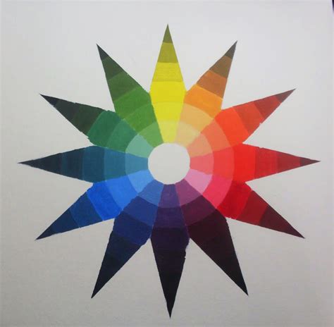 Fundamentos Del Dise O Circulo Crom Tico