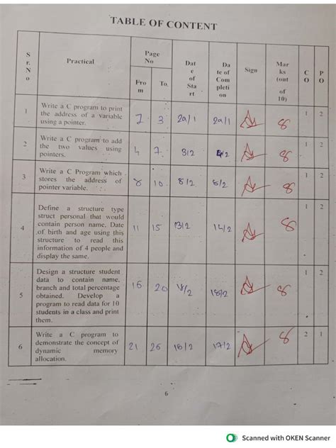 Complete Fop Manual Pdf