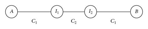 simple scenario of four node ad hoc cognitive radio network download