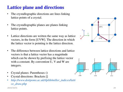 Ppt Basic Structure Of Condensed Materials Powerpoint Presentation Free Download Id344409