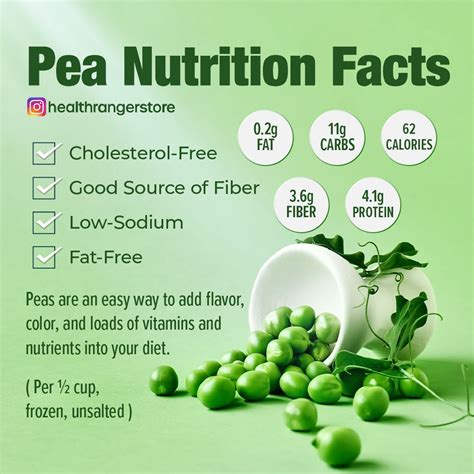 Benefits Of Pea Protein Powder How To Use It Artofit