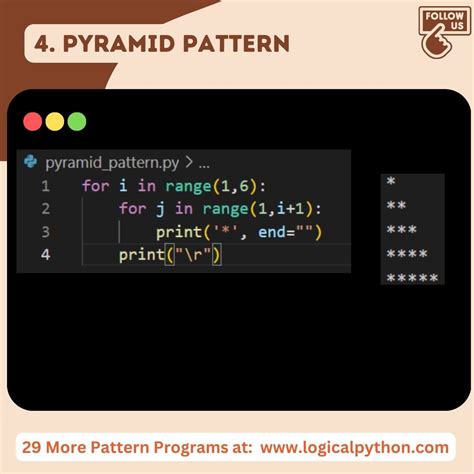 7 Python Pattern Programs You Should Master
