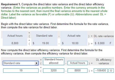 Solved Now Compute The Direct Labor Efficiency Variance