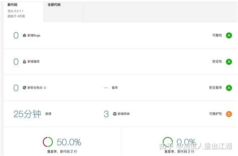 软件测试测试开发丨只懂黑盒测试也能学会的代码覆盖率及精准化测试 知乎 软件测试测试开发丨只懂黑盒测试也能学会的代码覆盖率及精准化测试 知乎