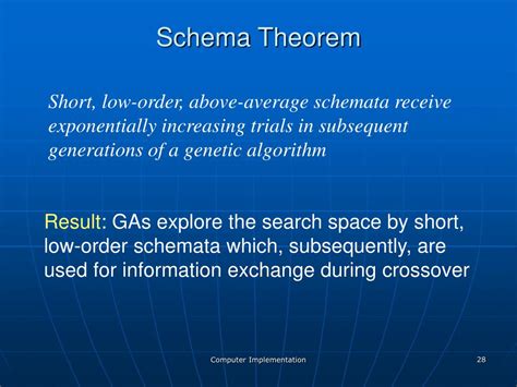 Ppt Computer Implementation Of Genetic Algorithm Powerpoint