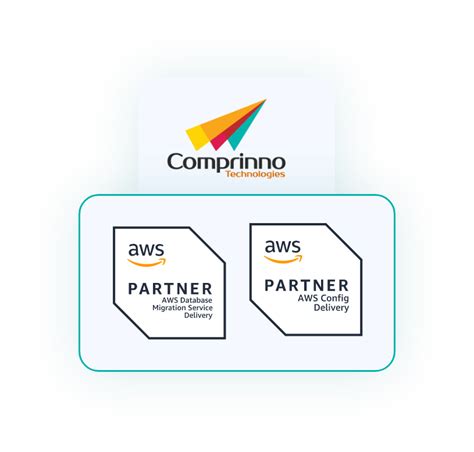 Comprinno Technologies Achieves Aws Database Migration Service And Aws Config Service Delivery