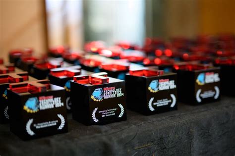 Bigo On Linkedin Bigo Ai Innovation Sbr2024