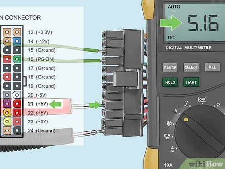 How To Check A Power Supply PSU Tester Paperclip More