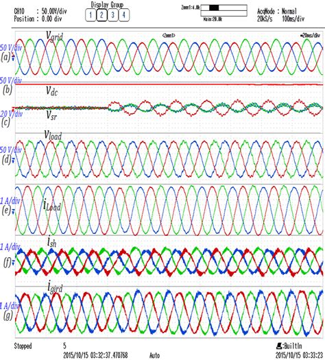Depicts The Steady State Performance Of The Proposed Ten Switch Upqc Download Scientific