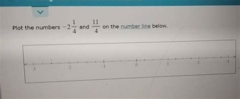Plot The Numbers −241 And 411 On The Number Line Below Filo