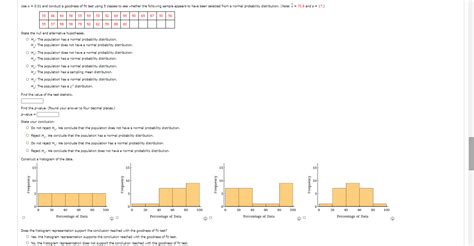 Solved Use A And Conduct A Goodness Of Fit Test Using Chegg