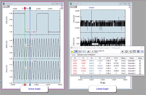 Origin Graphing And Data Analysis Software Kasapvox