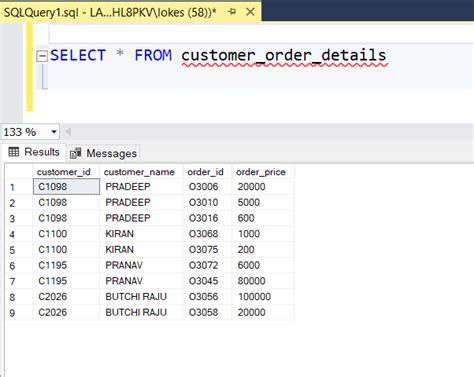 Sql Query To Find The Highest Purchase Amount Ordered By Each Customer