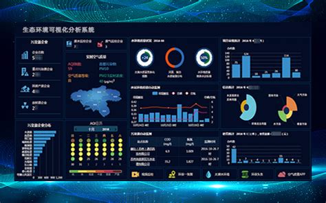 主营产品 环保用电监管 山东达斯特信息技术有限公司