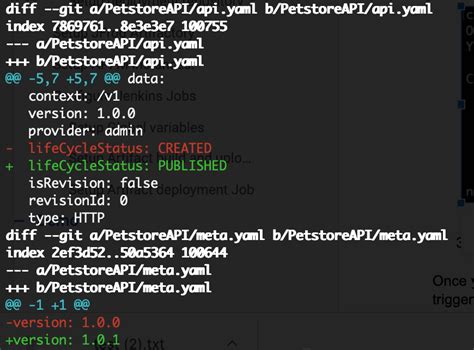 Build A Ci Cd Pipeline For Apis Using Jenkins Wso2 Api Manager Documentation