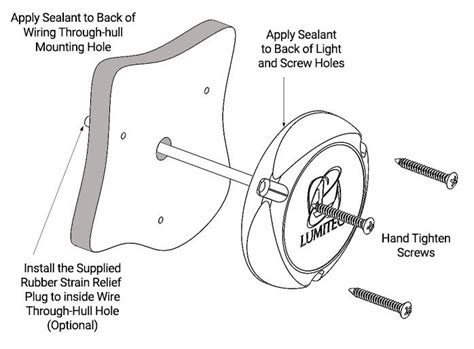SeaBlazeX Wire To Switch