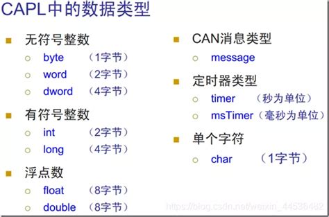 Capl Programming Programmer Sought