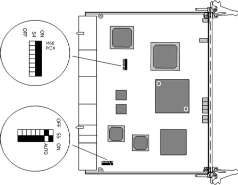 TX C CompactPCI SS Netwrok Interface Board Installation Manual Configuring