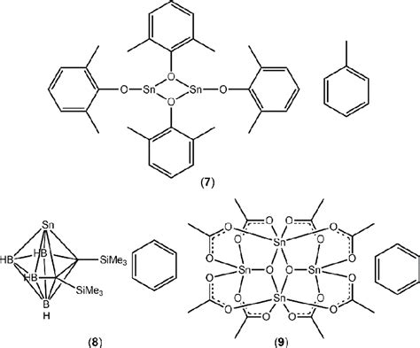 Figure 4 From Solutesolvent Interactions Mediated By Main Group