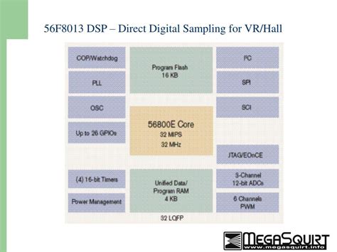 Ppt Megasquirt Router Sequential Powerpoint Presentation Free
