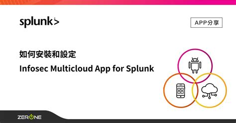 零壹科技 Splunk Security Infosec App For Splunk