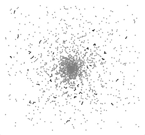 poisson processes stochastic analysis malliavin stein method and