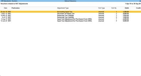How To View Particulars Of Computation Details For Annual Return VAT In TallyPrime TallyHelp