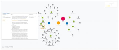 Deepseeks Abysmal Performance With The Aime 2025 Math Benchmark
