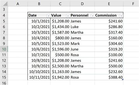 How To Apply Multiple Filtering Criteria By Combining And And Or Operations With The Filter