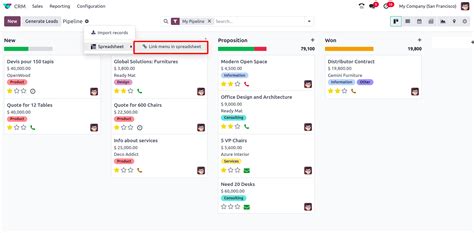 How To Manage Crm Pipeline In Odoo 18