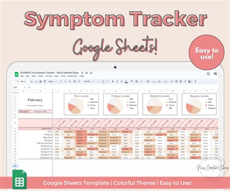 Symptom Tracker Spreadsheet For Multiple Symptom Management Nics