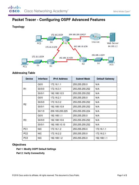 10 1 3 4 Packet Tracer Configuring Ospf Advanced Features Pdf Internet Computer Engineering