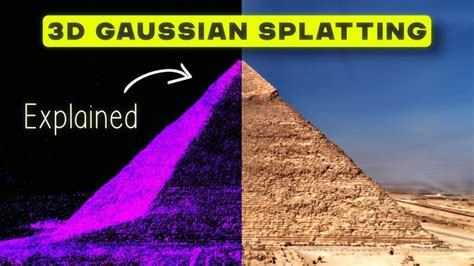 José Daniel García Espinel On Linkedin What Is 3d Gaussian Splatting