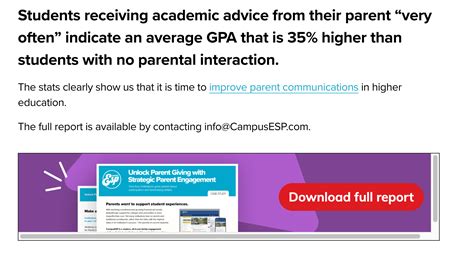 Hubspot Community Embedded Cta On Squarespace Sometimes Has Scrollbars Sometimes Not