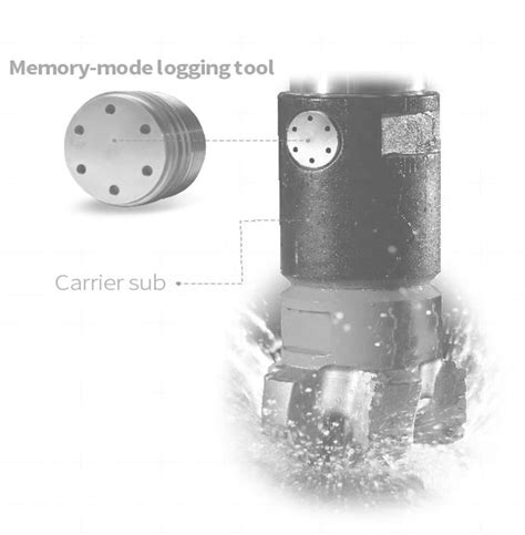 Drilling Optimization Using Downhole Data Analysis Drilling Software