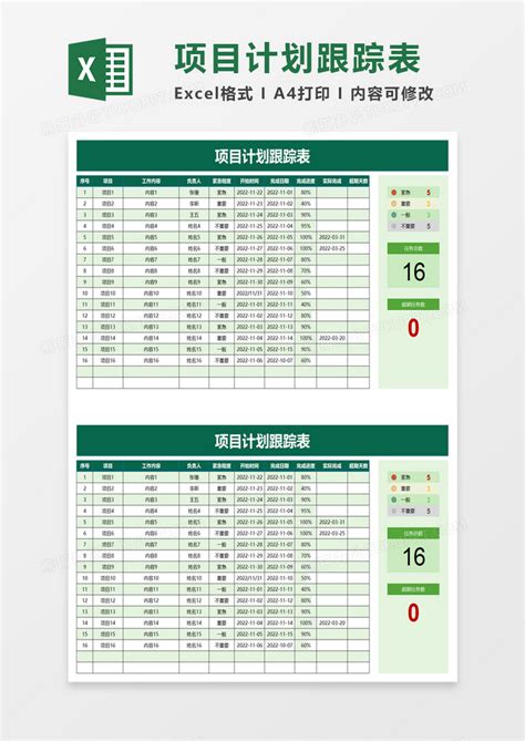 项目计划跟踪表excel模板下载熊猫办公